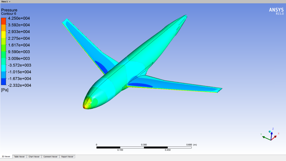 dlr-f4翼身融合体