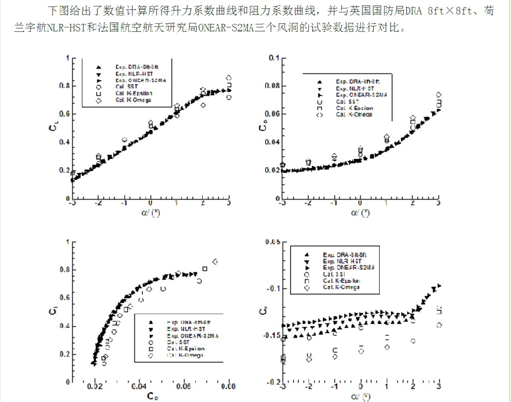 dlr-f4翼身融合体